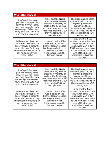 Hitler's Rise to Power (2) | Teaching Resources