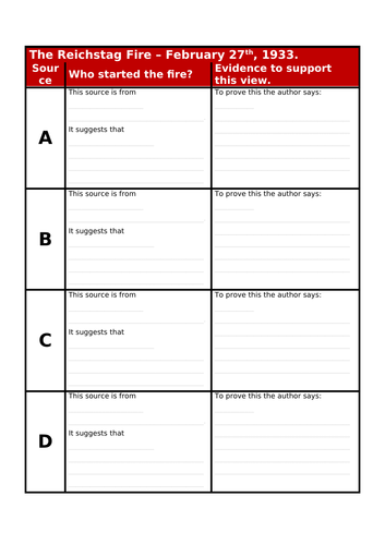 The Reichstag Fire | Teaching Resources