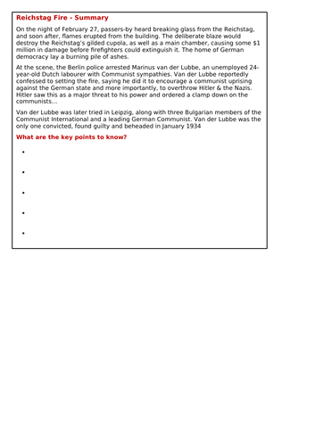 The Reichstag Fire | Teaching Resources