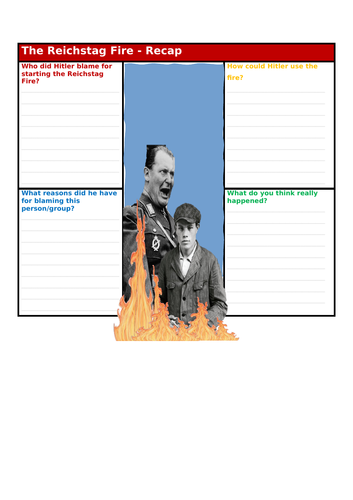 The Enabling Act | Teaching Resources