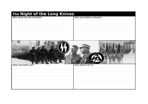 Night of the Long Knives | Teaching Resources