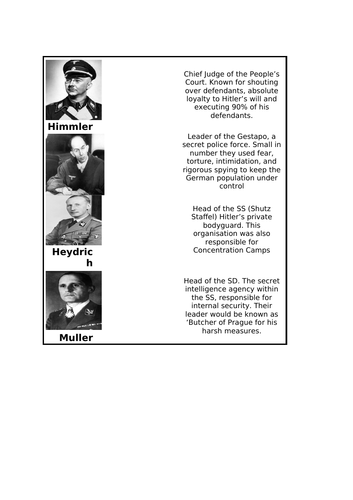 The Nazi Police State | Teaching Resources