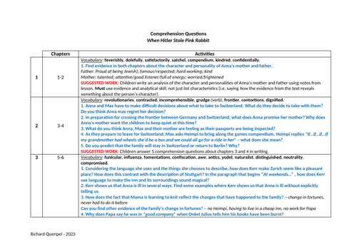 'When Hitler Stole Pink Rabbit' Comprehension Questions | Teaching ...