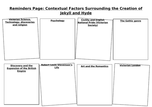 Jekyll and Hyde - Higher Ability Lesson Bundle - Introduction to Context | Teaching Resources