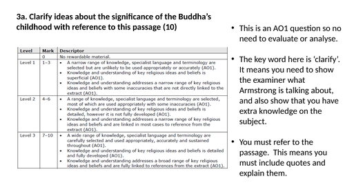 A Level Buddhism: Essay Writing Edexcel | Teaching Resources A Level Buddhism: Essay Writing Edexcel | Teaching Resources