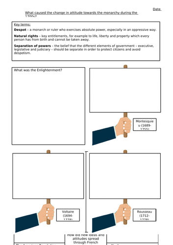 The Enlightenment & French Revolution | Teaching Resources