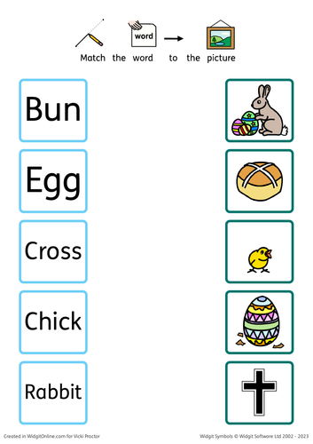 Easter Symbol Supported Resource Pack for Learners with SEND/Additional ...