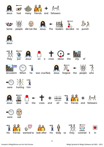 Easter Symbol Supported Resource Pack for Learners with SEND/Additional ...