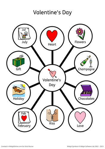 Valentine's Day Symbol Supported Resources Pack for Learners with SEND ...
