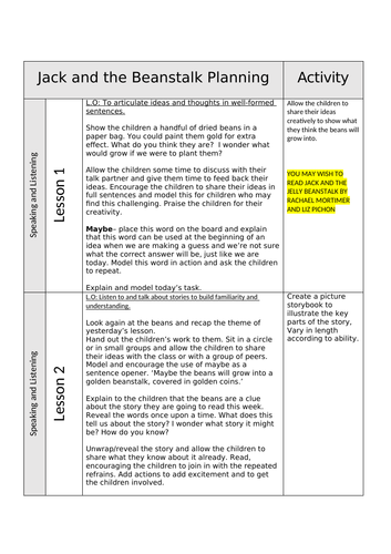 Year 1 Jack and the Beanstalk English Unit (2 Weeks) With Resources ...