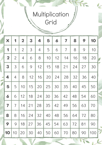 Multiplication Grid Natural Leaf | Teaching Resources