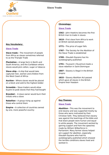 History KS3 SOW & Knowledge Organisers | Teaching Resources