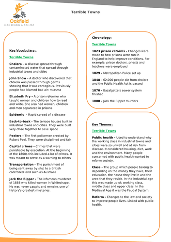 History KS3 SOW & Knowledge Organisers | Teaching Resources
