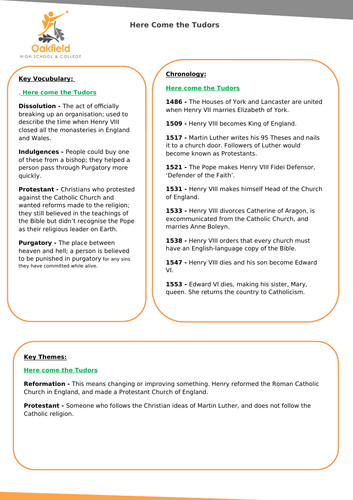 History KS3 SOW & Knowledge Organisers | Teaching Resources
