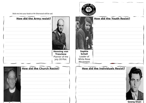The German Resistance | Teaching Resources