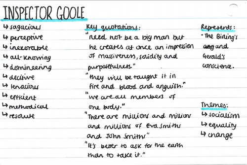 GCSE An Inspector Calls Flashcards | Teaching Resources GCSE An Inspector Calls Flashcards | Teaching Resources