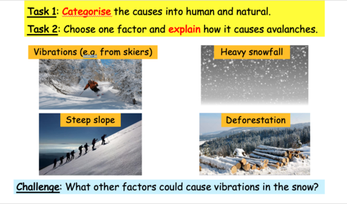 Avalanches | Teaching Resources
