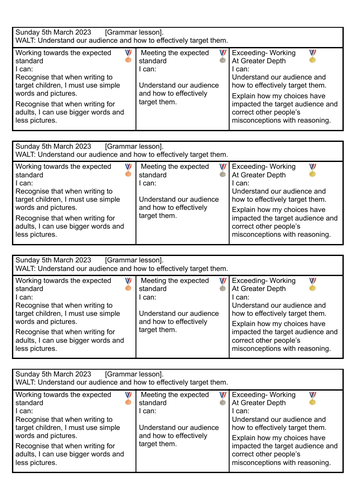 English persuasive Writing - A travel brochure. YEAR 6. | Teaching ...