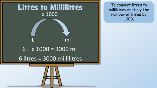 Volume and Capacity PowerPoint Lesson - Functional Skills Maths - Entry ...