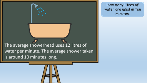 Volume and Capacity PowerPoint Lesson - Functional Skills Maths - Entry ...