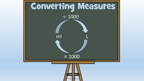 Volume and Capacity PowerPoint Lesson - Functional Skills Maths - Entry ...