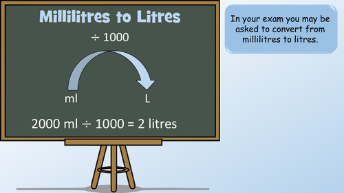 Volume and Capacity PowerPoint Lesson - Functional Skills Maths - Entry ...