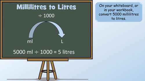 Volume and Capacity PowerPoint Lesson - Functional Skills Maths - Entry ...
