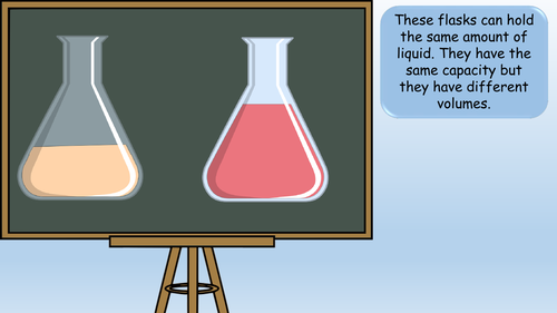 Volume and Capacity PowerPoint Lesson - Functional Skills Maths - Entry ...