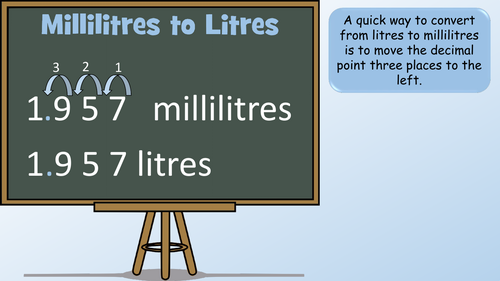 Volume and Capacity PowerPoint Lesson - Functional Skills Maths - Entry ...