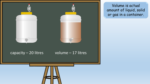 Volume and Capacity PowerPoint Lesson - Functional Skills Maths - Entry ...