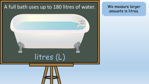 Volume and Capacity PowerPoint Lesson - Functional Skills Maths - Entry ...