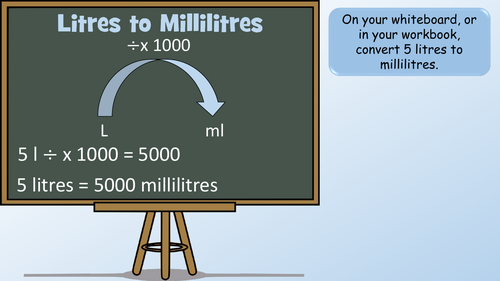 Volume and Capacity PowerPoint Lesson - Functional Skills Maths - Entry ...