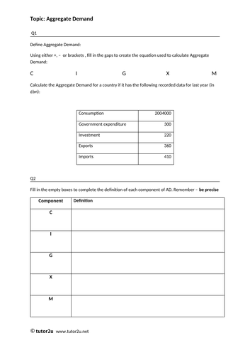 Aggregate Demand Revision | Teaching Resources Aggregate Demand Revision | Teaching Resources