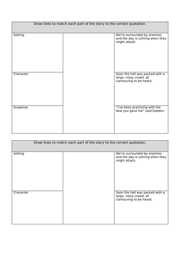 Anglo Saxon Boy reading comprehension unit of work | Teaching Resources