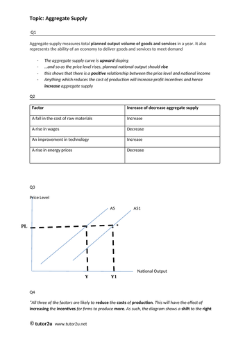 Long run Aggregate Supply | Teaching Resources