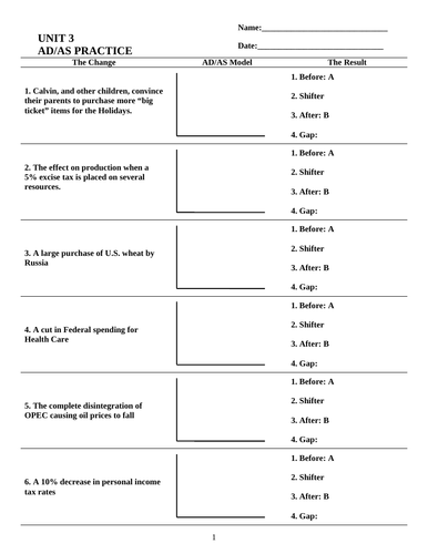 Aggregate Demand Supply Practice Graph Questions | Teaching Resources
