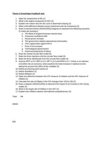 Theme 2 Edexcel Economics Formative Assessment | Teaching Resources