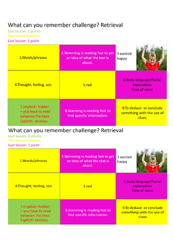 WJEC/EDUQAS English Language Inference and Deduction Skills | Teaching ...