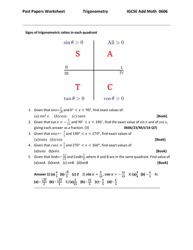 Cambridge Additional Mathematics 0606 and 4037 Topic Wise Past Paper ...