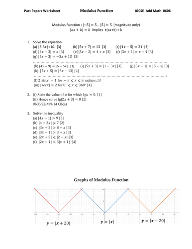 Cambridge Additional Mathematics 0606 and 4037 Topic Wise Past Paper ...