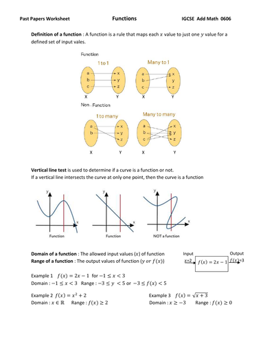 Cambridge Additional Mathematics 0606 and 4037 Topic Wise Past Paper ...