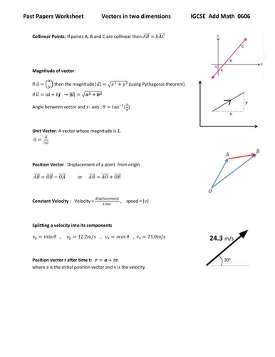 Cambridge Additional Mathematics 0606 and 4037 Topic Wise Past Paper Worksheets | Teaching Resources