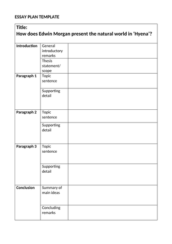 Teaching English: Poetry - Edwin Morgan 'Hyena' | Teaching Resources