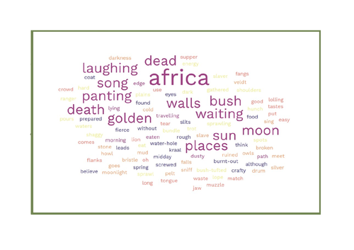 Teaching English: Poetry - Edwin Morgan 'Hyena' | Teaching Resources