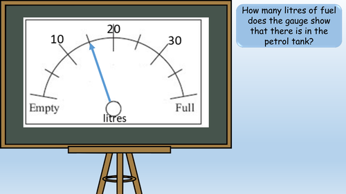 Volume and Capacity - Functional Skills Maths - Entry Level 3 ...