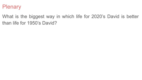 Traditional vs Modern Masculinity | Teaching Resources