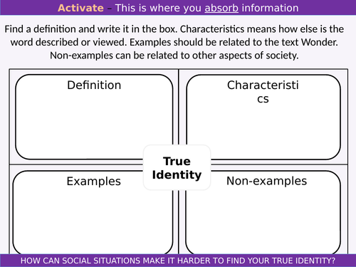 Wonder SOW (Theme of Identity and Belonging) | Teaching Resources