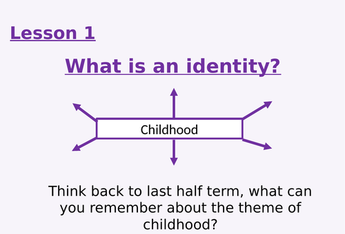 Wonder SOW (Theme of Identity and Belonging) | Teaching Resources