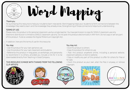 Word Mapping Graphic Organizers | Teaching Resources