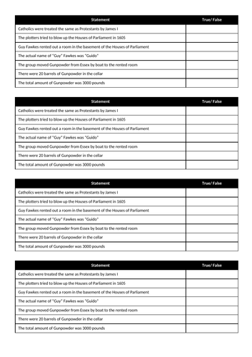 The Stuarts - Gunpowder Plot | Teaching Resources